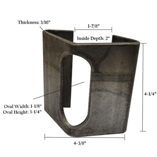 Gate Striker Plate | Spring Creek Products